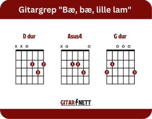 Lær "Bæ, bæ, lille lam" på gitar