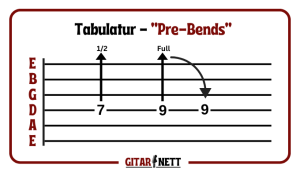 Tabulatur - Slik leser du gitar tabs - GitarNett