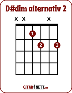Gitargrep D#dim – Lær å spille akkorden Diss dim på gitar